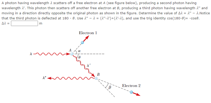 Solved A photon having wavelength λ scatters off a free | Chegg.com