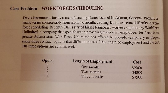 Solved Case Problem WORKFORCE SCHEDULING Davis Instruments | Chegg.com