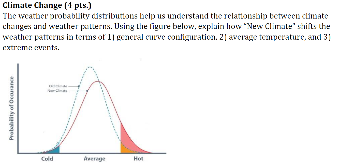 Solved Climate Change ( 4 pts.) The weather probability | Chegg.com
