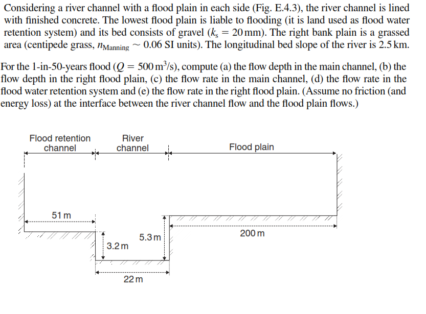 Solved Considering a river channel with a flood plain in | Chegg.com