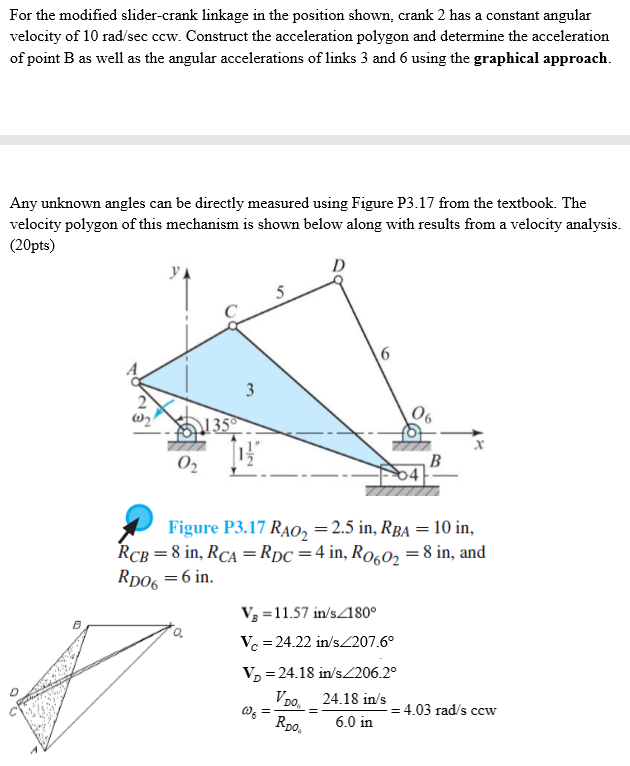 Solved For the modified slider-crank linkage in the position | Chegg.com
