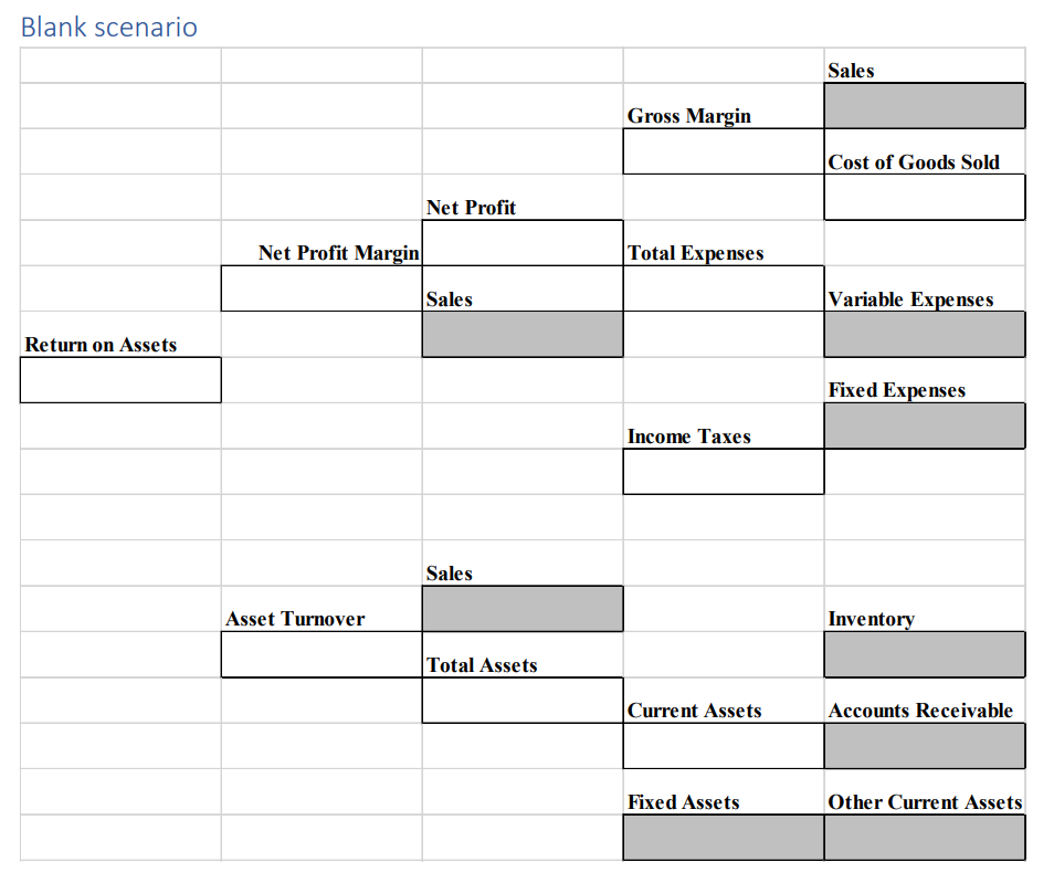 Please Solve This Problem In The Format Shown Below Chegg
