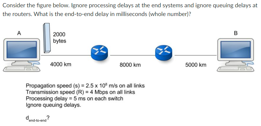 Solved Please help me solve this question. I solved it | Chegg.com