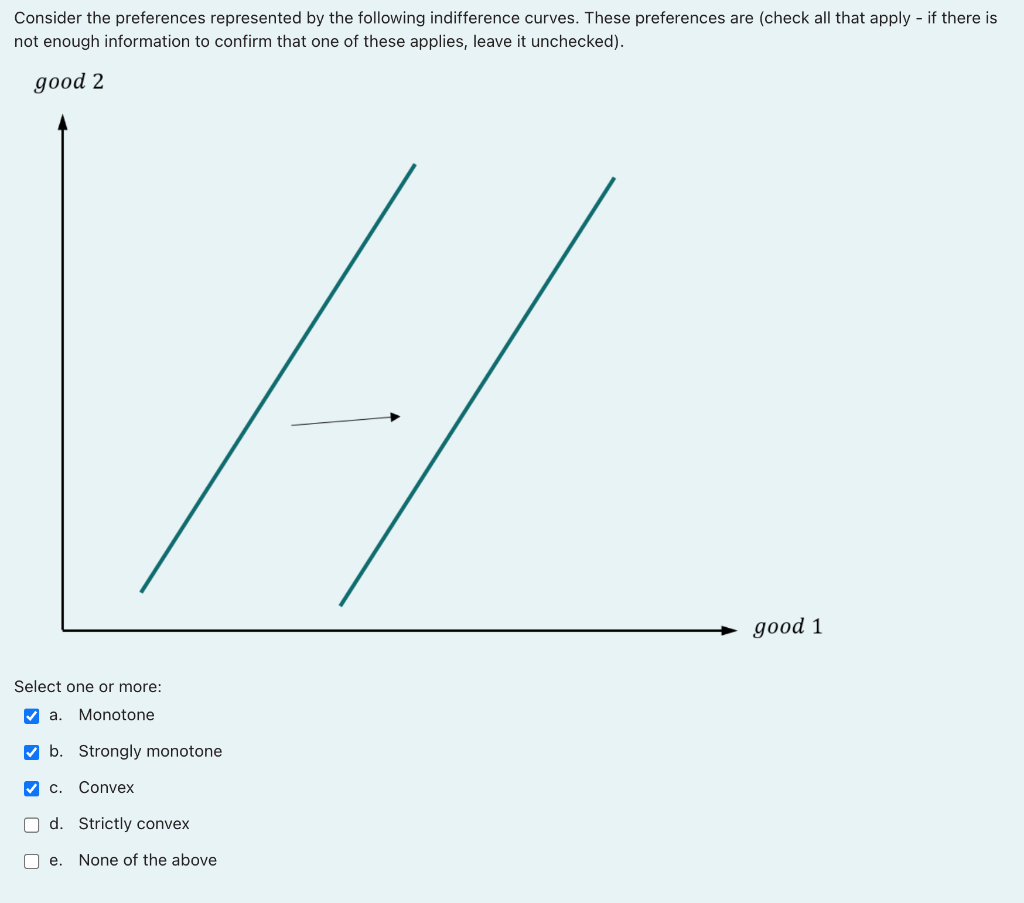 Solved Consider the preferences represented by the following | Chegg.com