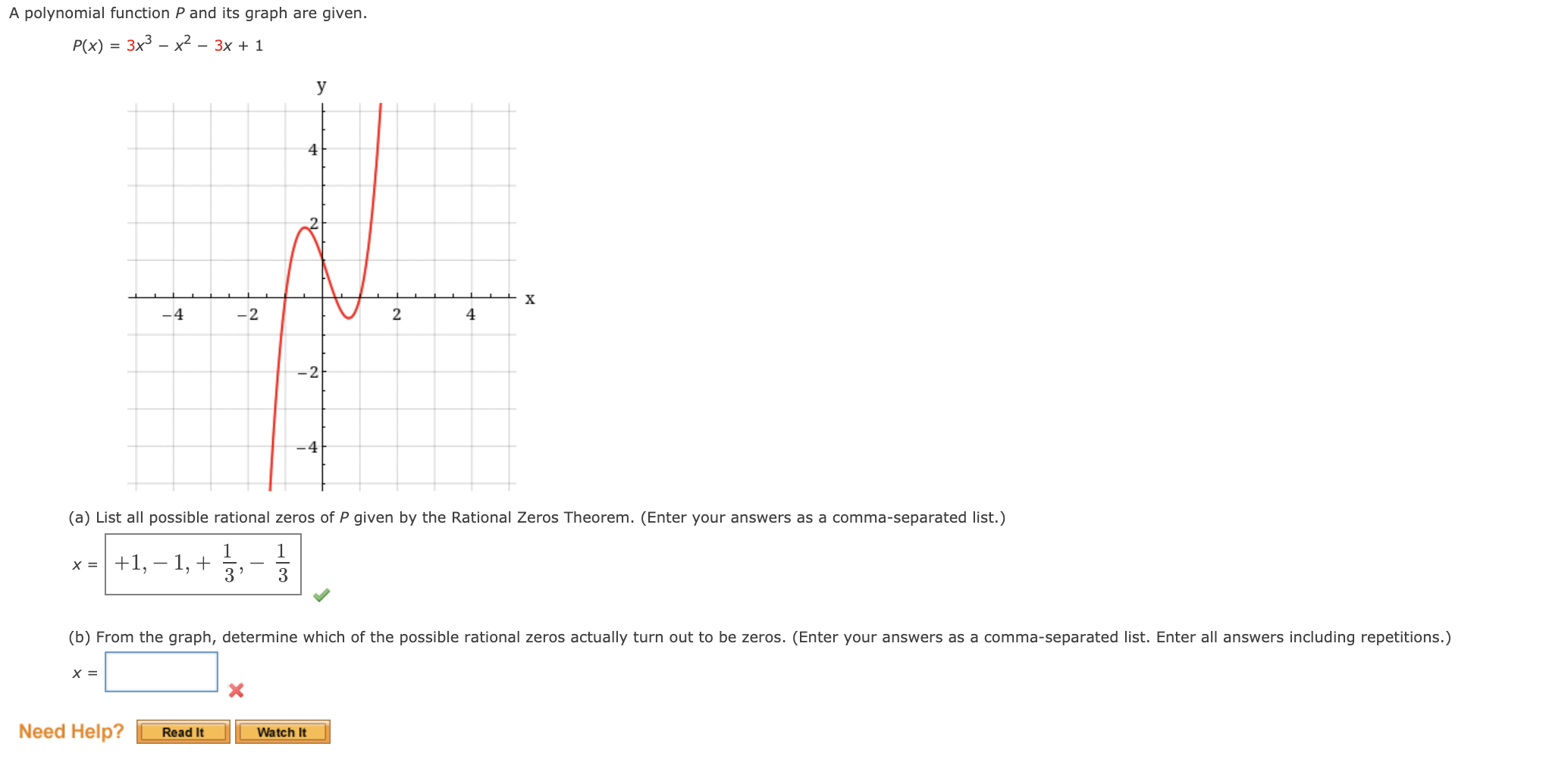 Solved A polynomial function P and its graph are given. P(x) | Chegg.com