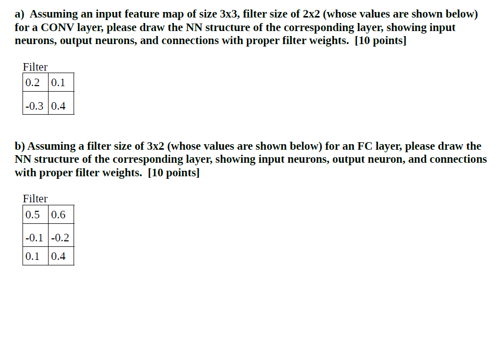 Solved Question 2: The following represents the NN structure | Chegg.com