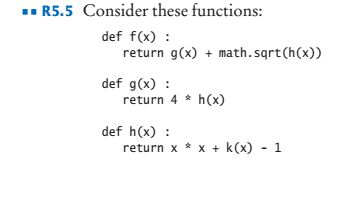 Solved R5.1 Consider the function call len("black boxes"). | Chegg.com