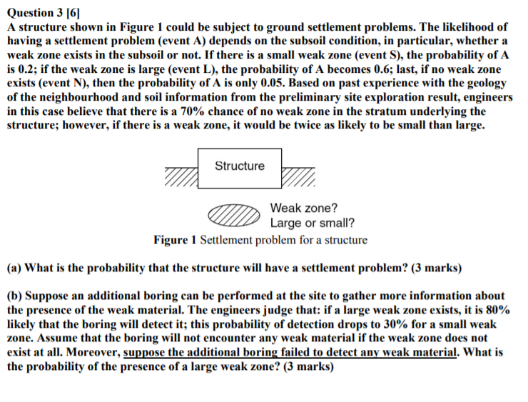 Solved Question 3 [6 A structure shown in Figure 1 could be | Chegg.com