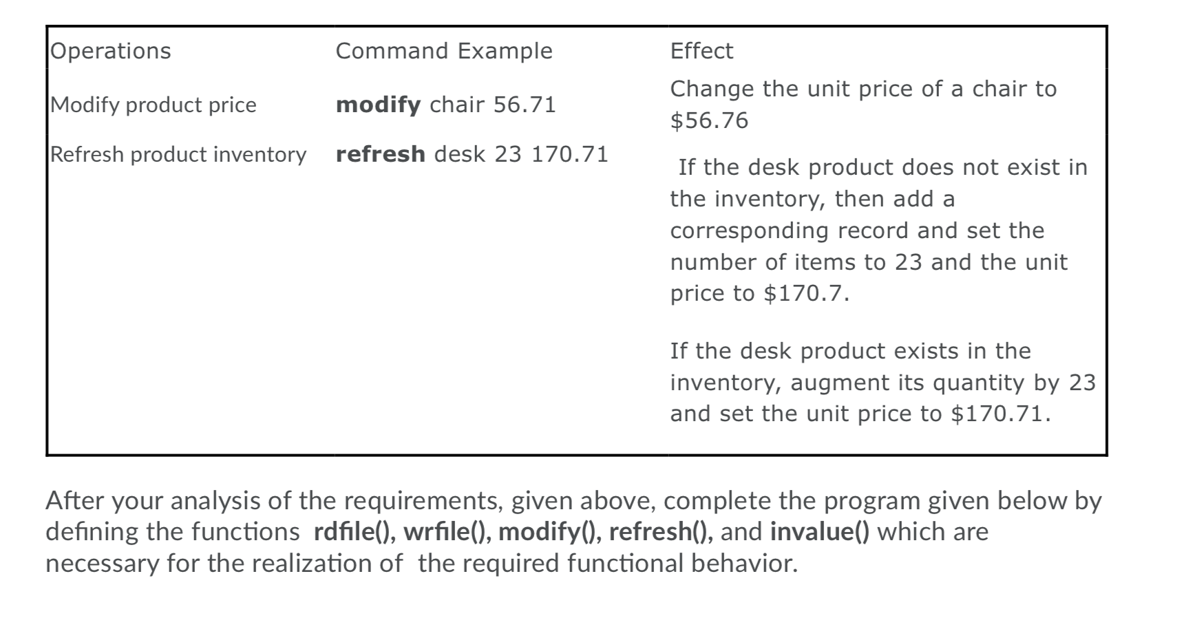 As an Analyst working for a software company you are | Chegg.com