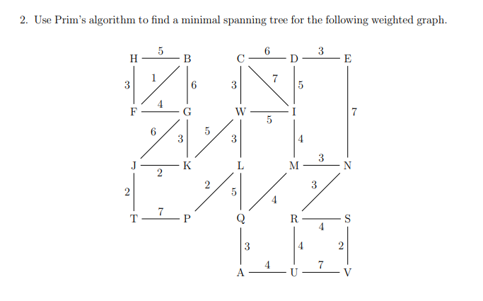 Solved 2. Use Prim's algorithm to find a minimal spanning | Chegg.com
