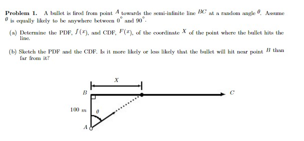 Solved BC at a random angle A88ulne (a) Determine the PDF, J | Chegg.com