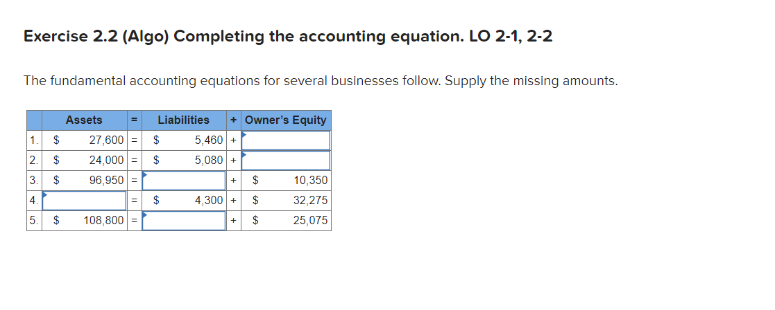 Solved Exercise 2.2 (Algo) Completing the accounting | Chegg.com