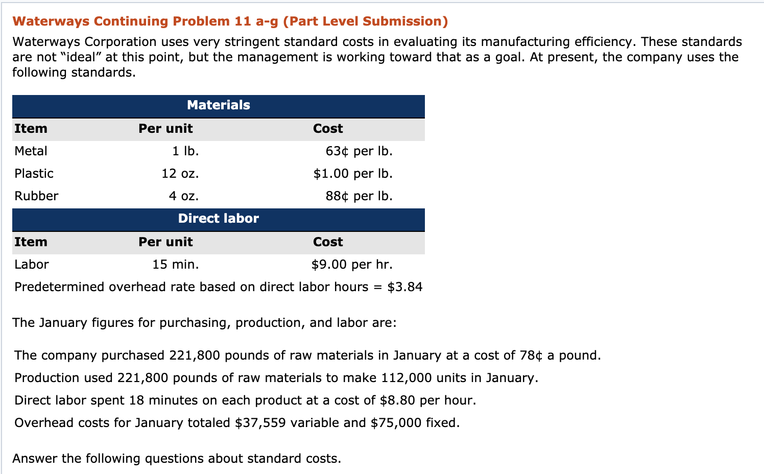 Solved Waterways Continuing Problem 11 a-g (Part Level | Chegg.com