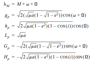 Solved Can you please show how to derive Kepler elements | Chegg.com
