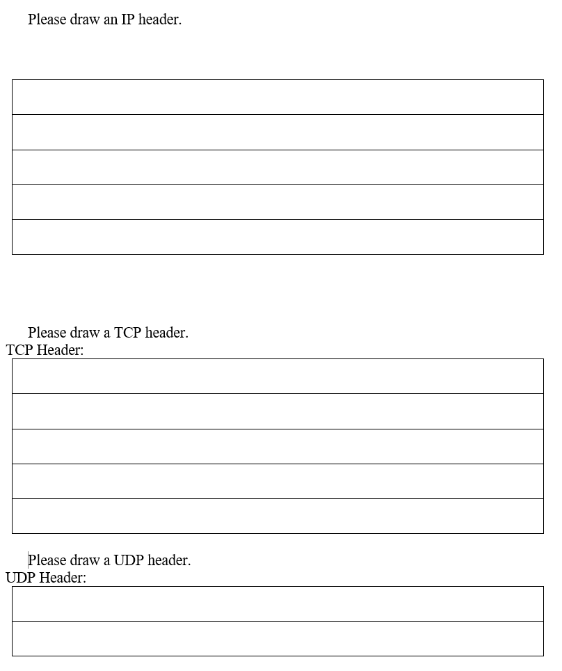 Solved Please draw an IP header.Please draw a TCP header.TCP | Chegg.com Solved Please draw an IP header.Please draw a TCP header.TCP | Chegg.com