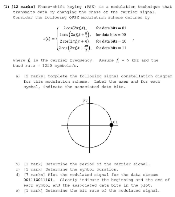 Solved 1) [12 marks] Phase-shift keying (PSK) is a | Chegg.com