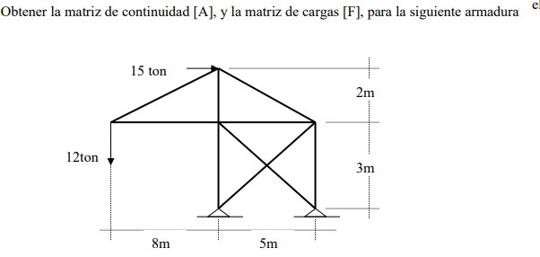 Obtain the continuity matrix [A], and the load matrix | Chegg.com
