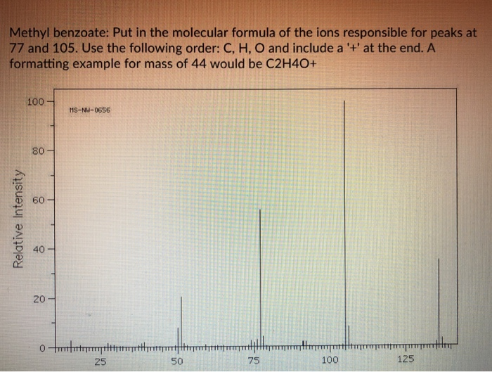 Solved Methyl benzoate: Put in the molecular formula of the | Chegg.com