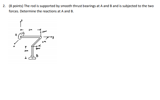 Solved 2. (8 points) The rod is supported by smooth thrust | Chegg.com