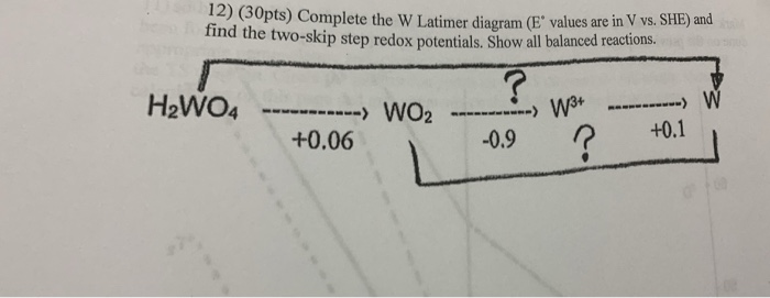 Solved 2) (30pts) Complete the W Latimer diagram (E: values | Chegg.com