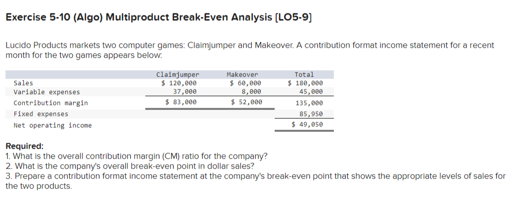 Solved Exercise 5-10 (Algo) Multiproduct Break-Even Analysis | Chegg.com