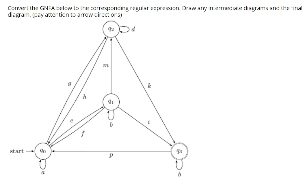 Solved Convert the GNFA below to the corresponding regular | Chegg.com