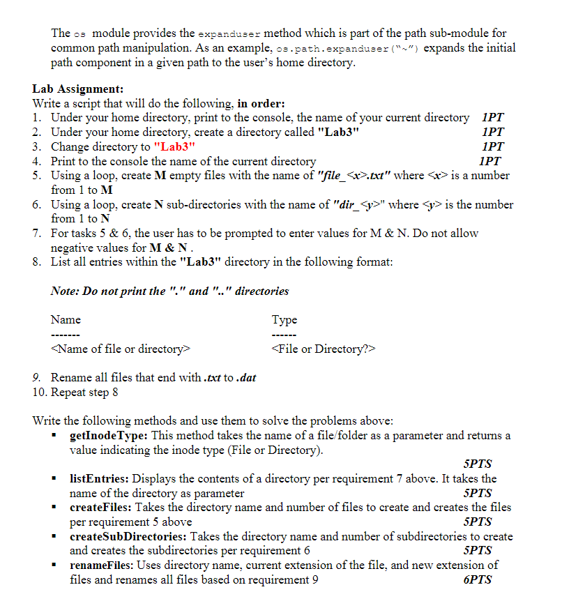 Solved Objectives: Creating files and folders • Moving files | Chegg.com