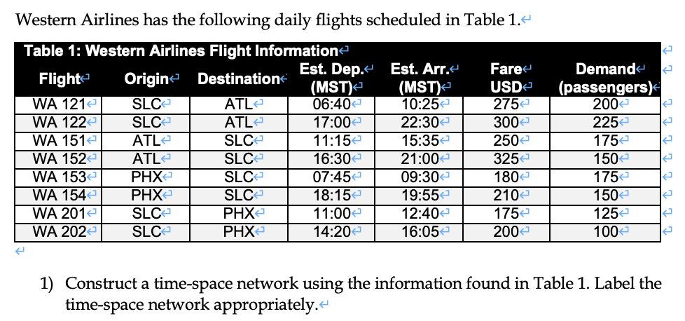 Solved Western Airlines has the following daily flights | Chegg.com