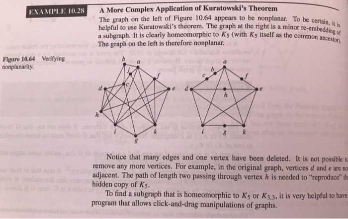 Solved 9) Does the left-hand graph in Example 10.28 (Figure | Chegg.com