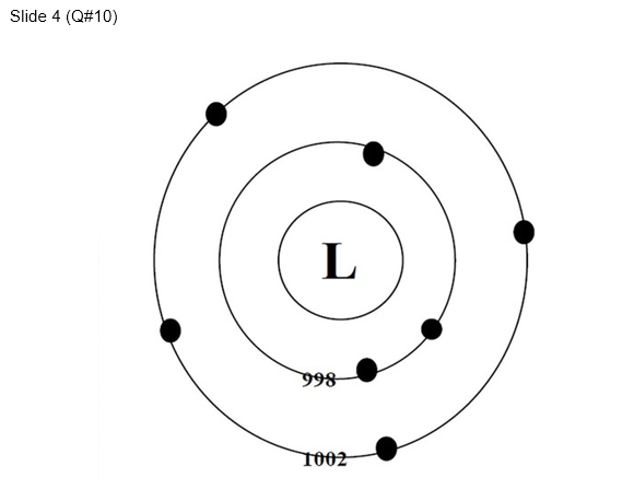 Solved Slide #4 contains a diagram of a low-pressure cell | Chegg.com