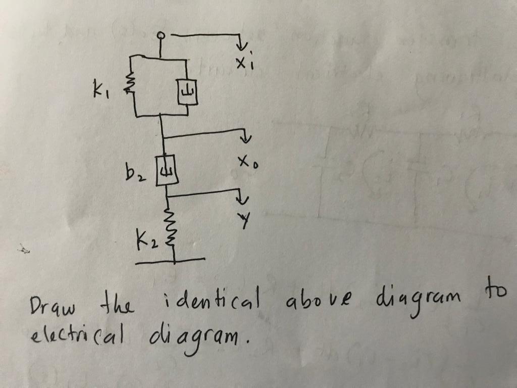 Solved 1) Find the transfer function between E0(s) and Ei(s) | Chegg.com