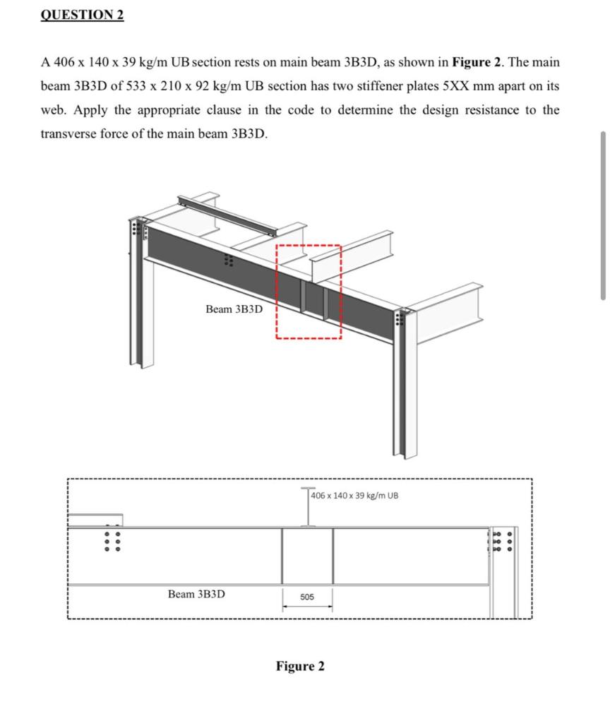 Solved QUESTION 2 A 406 x 140 x 39 kg/m UB section rests on | Chegg.com