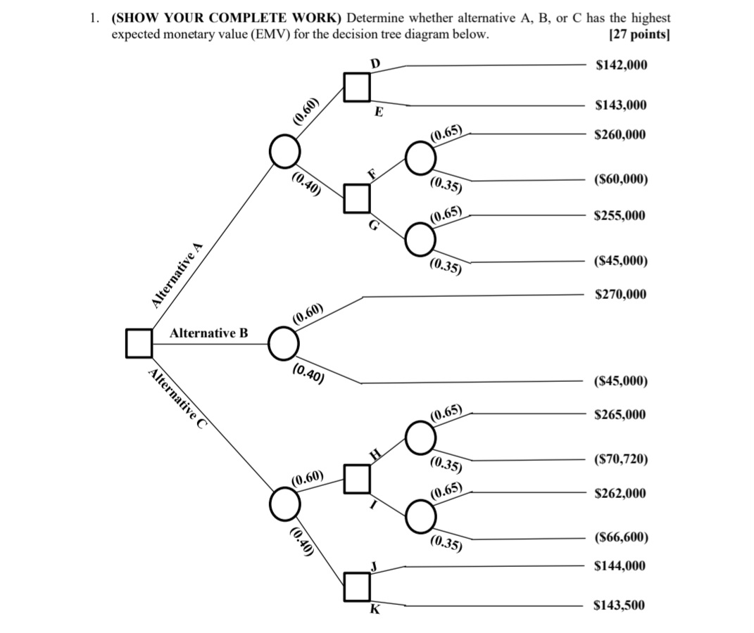Solved (SHOW YOUR COMPLETE WORK) ﻿Determine whether | Chegg.com
