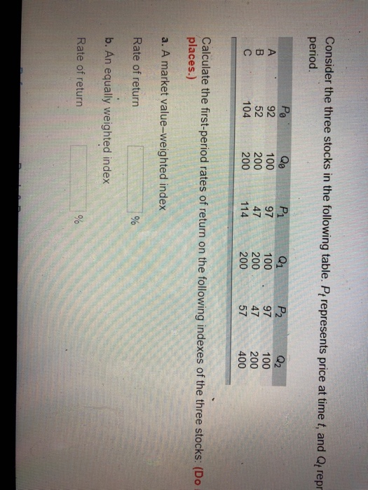 Solved Consider the three stocks in the following table. Pt | Chegg.com