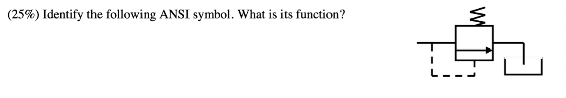 Solved (25%) Identify the following ANSI symbol. What is its | Chegg.com