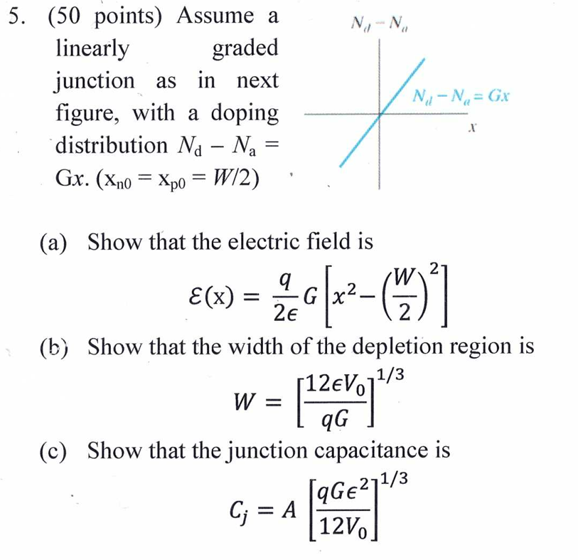 Solved (50 points) Assume a linearly graded junction as in | Chegg.com