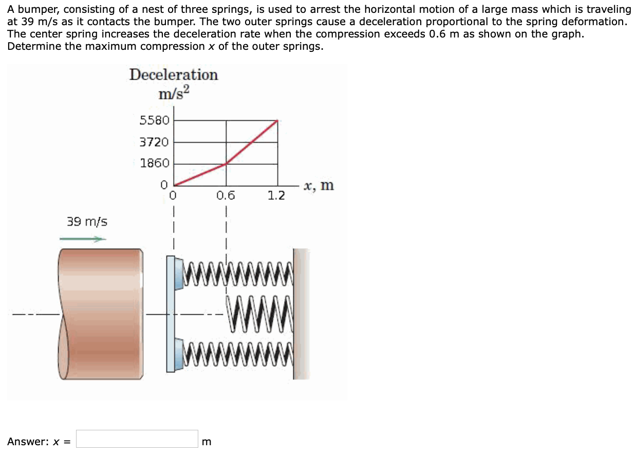 Solved A bumper, consisting of a nest of three springs, is | Chegg.com