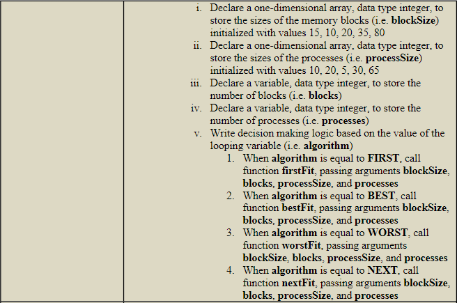 Solved memory Management 8. Write function memory Management | Chegg.com