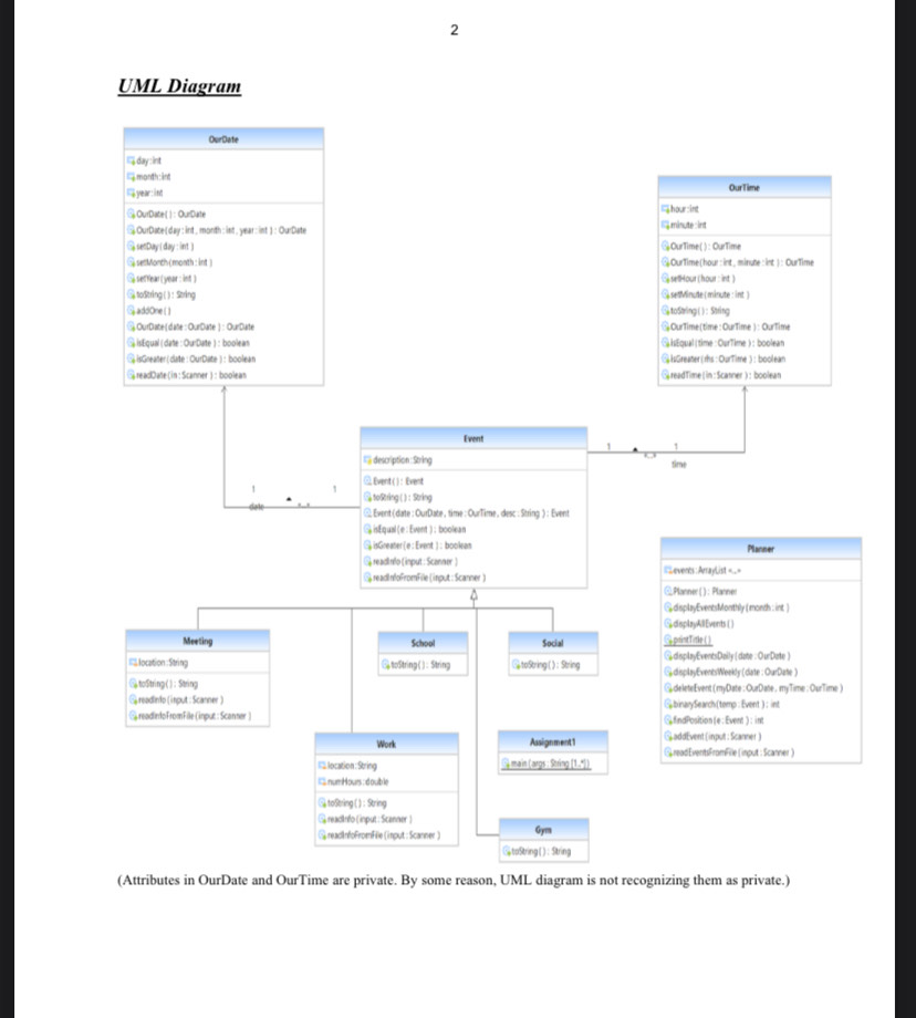 CST8130: Data Structures Assignment #1- Events | Chegg.com
