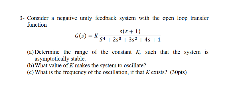 Solved 3- Consider a negative unity feedback system with the | Chegg.com