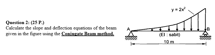 Solved y = 2x2 Question 2: (25 P.) Calculate the slope and | Chegg.com