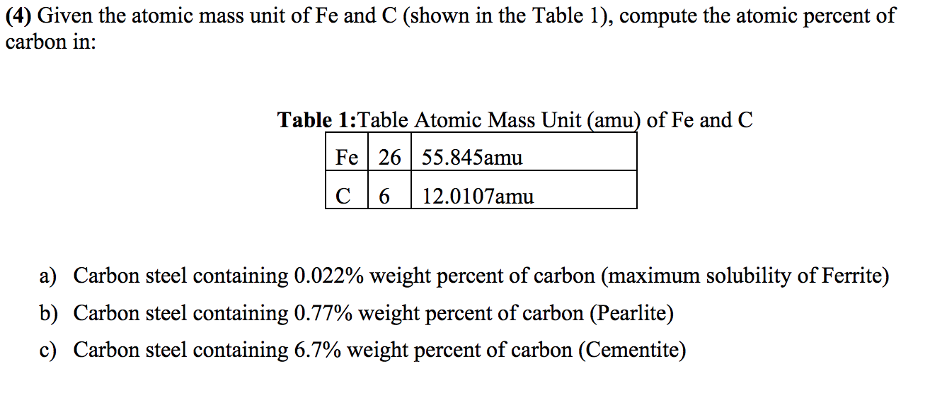 Solved (4) Given the atomic mass unit of Fe and C (shown in | Chegg.com