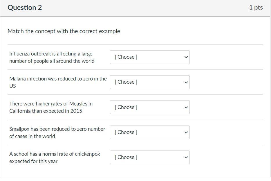 Solved Question 2 1 pts Match the concept with the correct | Chegg.com