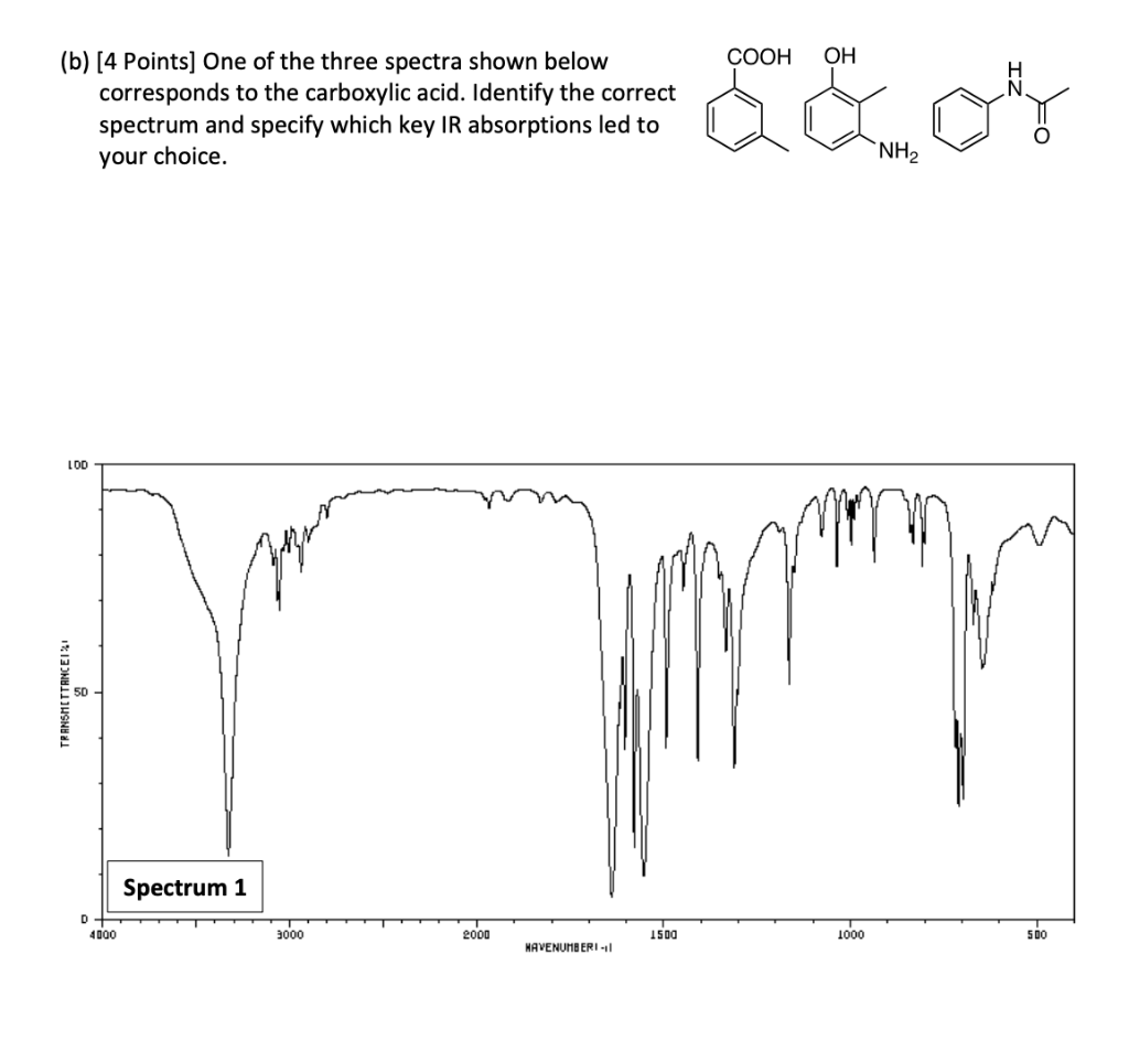 Solved COOH OH (b) (4 Points] One of the three spectra shown | Chegg.com