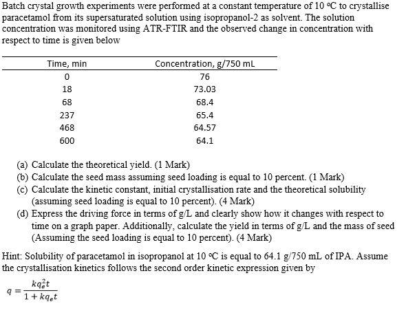 Solved Batch crystal growth experiments were performed at a | Chegg.com