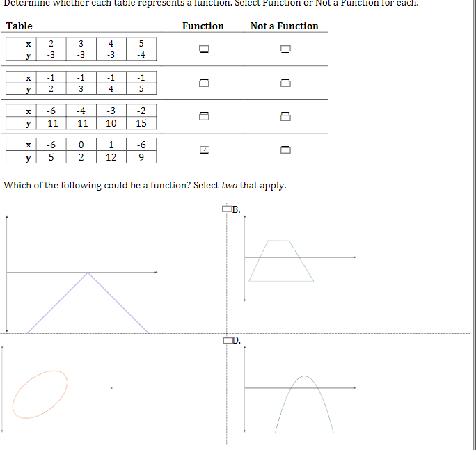 Solved Determine whether each table represents a function. | Chegg.com