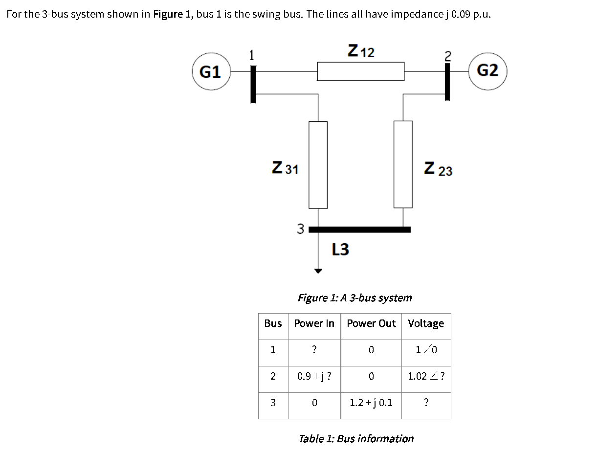 Solved Hello. This is a load flow question for a 3-bus | Chegg.com