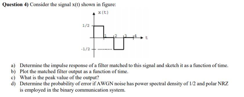 Solved Question 4) Consider the signal x(t) shown in figure: | Chegg.com