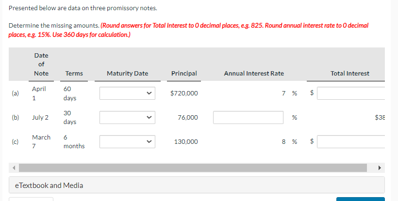 Solved Presented below are data on three promissory notes. | Chegg.com