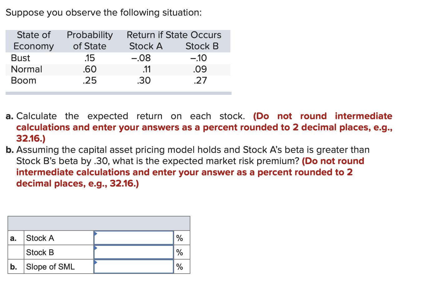 Solved Suppose you observe the following situation: | Chegg.com
